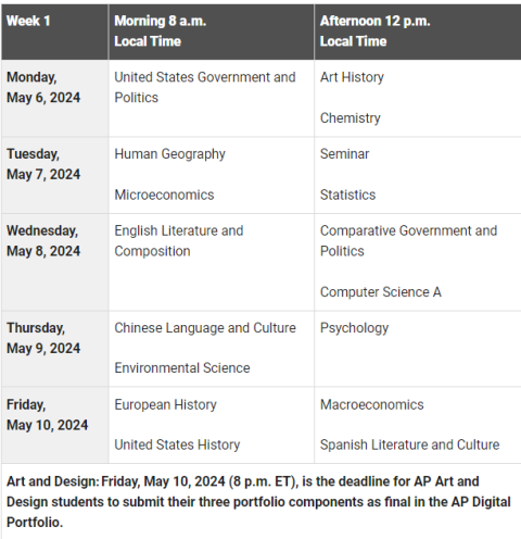 AP TESTING | Kirkland Ranch Academy of Innovation